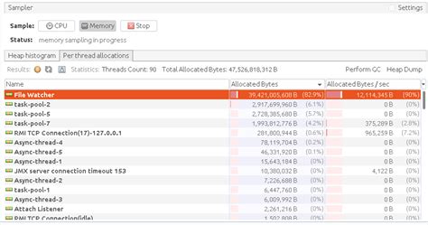 Spring Boot Tomcat High Cpu Usage And Outofmemory Issue Stack Overflow