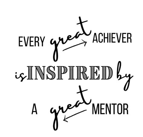 Raaidah Ahmad L On Linkedin Mentorship Dataanalysis Tech Careergrowth