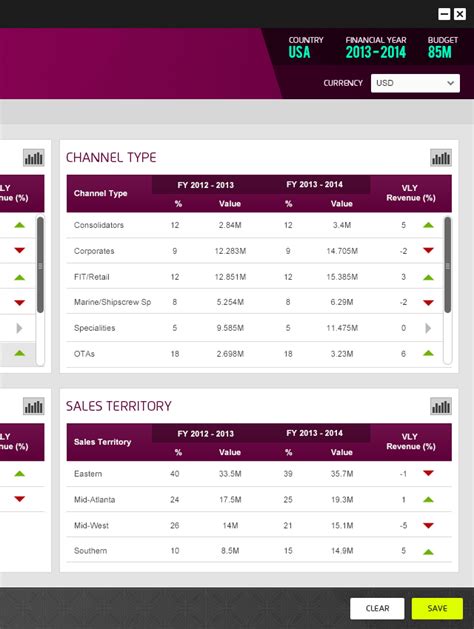 UI WPF Desktop Application Behance