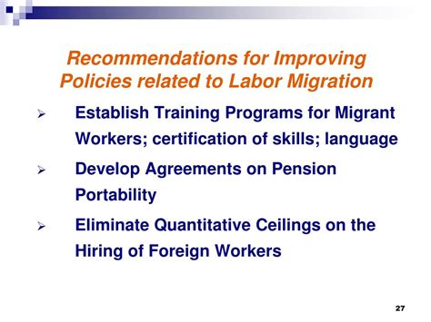 Ppt Labor Migration Policies In The Americas Powerpoint Presentation