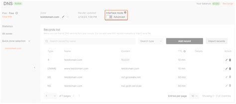 Understanding Dns Hosting Gcore