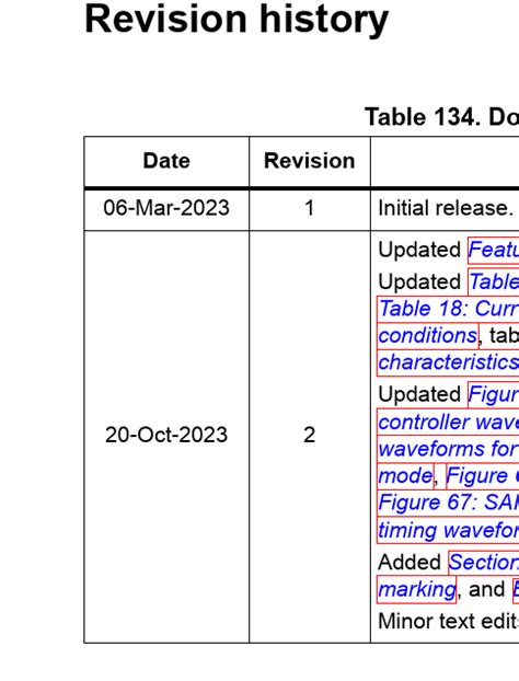Solved Is Stm32h7b3i Dk Discovery Kit With Stm32h7b3li Mc Stmicroelectronics Community