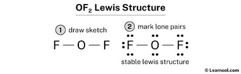 Of2 Lewis Structure Learnool