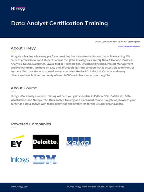 Data Analyst Certification Pdf Databases Data Analysis