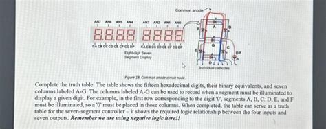 Solved Problem 1 Design Implement And Demonstrate The