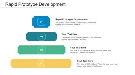 Rapid Prototype Development Powerpoint Presentation And Slides Ppt