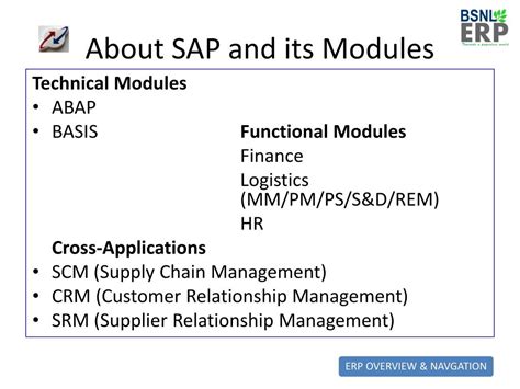 PPT BSNL ERP Project PowerPoint Presentation Free Download ID 4683846