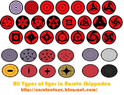 All The Powerful Eyes In Naruto And Their Uses Explained Qizr