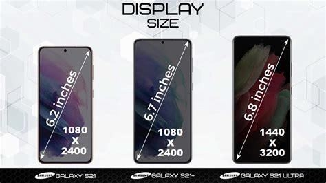 Mobile Technology News Samsung Galaxy S Vs Galaxy S Vs Galaxy S Ultra