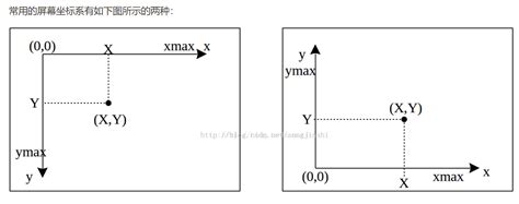 GitHub bosombaby cesium tutorial Cesium是一个用于显示三维地球的开源库旨在释放3D数据的力量