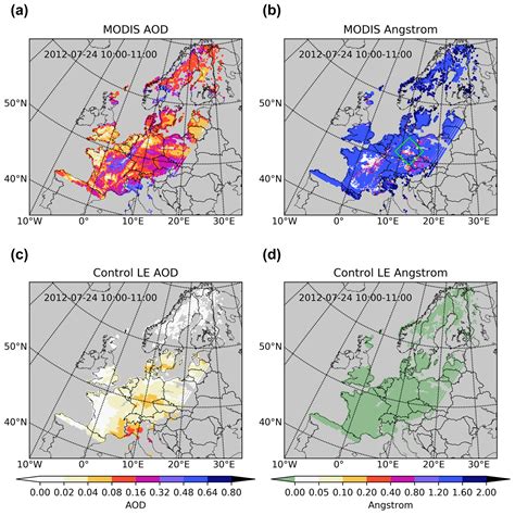 Acp How Aerosol Size Matters In Aerosol Optical Depth Aod Assimilation And The Optimization