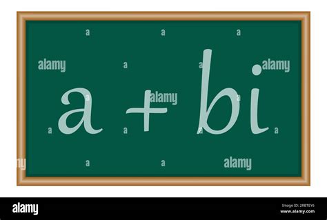 Parts Of Complex Number In Mathematics Imaginary Part And Real Part