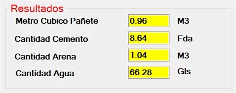 Calculo Pañete De Muro O Una Area Especifica Simple