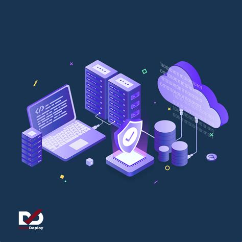 Infrastructure As Code Iac Donedeploy Effortless Cloud