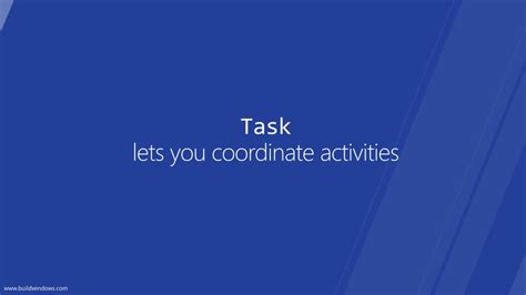 Ppt Async Made Simple In Windows 8 With C And Visual Basic Powerpoint Presentation Id614991