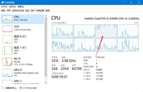 Flutter Desktop Windows Release High Cpu Usage · Issue 78517 · Flutter