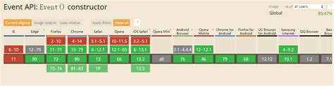 JavaScript 自定义事件如此简单 前端自习课 SegmentFault 思否