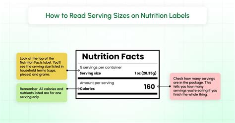 What Is A Serving Size In Nutrition Facts Factsscan
