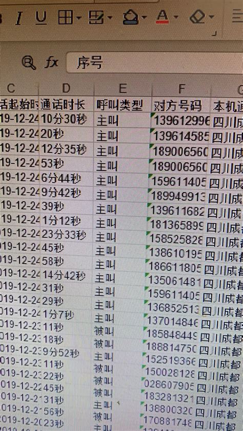 Excel函数与公式 Exceloffice【微信公众号：水星excel】 Part 2