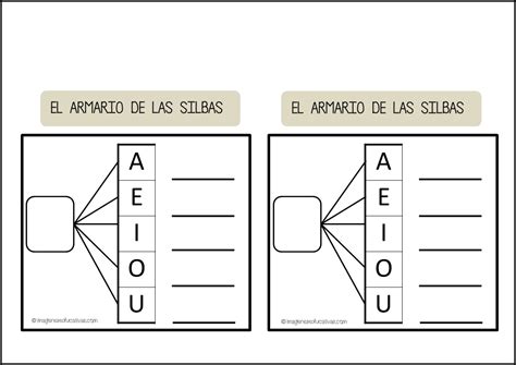 El Armario De Las SÍlabas Lapbook Interactivo Imagenes Educativas