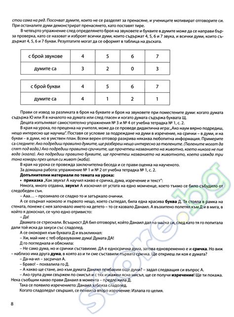 Store Bg Методически разработки на уроци за 2 клас Cd Павлина Първанова Цвета Гергова