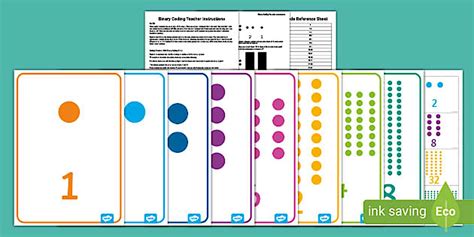 Binary Coding Cards Primary Technology Resources Twinkl