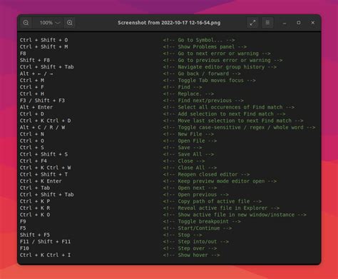 Visual Studio Code Shortcuts Keys Mycode Blog