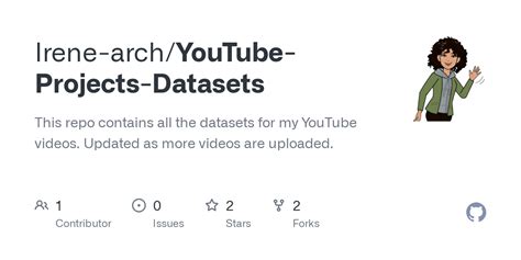 Github Irene Archyoutube Projects Datasets This Repo Contains All The Datasets For My