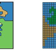 Raster Concept In The ArcGIS Tool Download Scientific Diagram