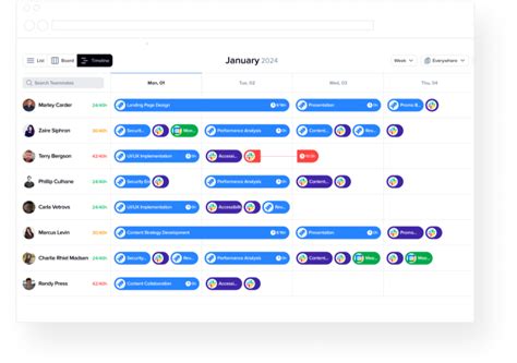 Jira Time Tracking With Standuply Revolutionize Your Agile Workflows