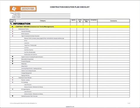 Editable Project Handover Checklist Template Software Closeout Nt Construction Project Checklist