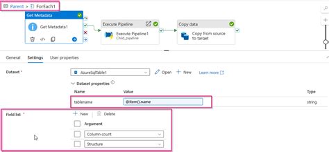 how to retrieve the schema type and columns from a sql table and