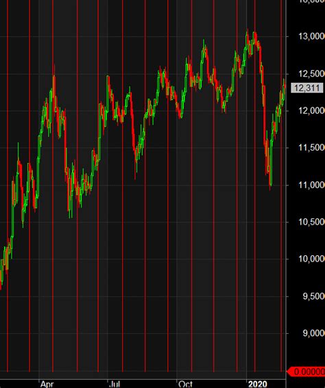 Amipy Plug In Python Integration Page 13 Plug Ins Amibroker Community Forum