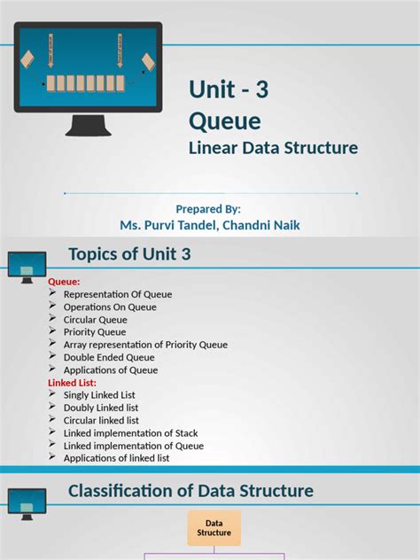 Unit 2 Queue Circular Queue Pdf Queue Abstract Data Type