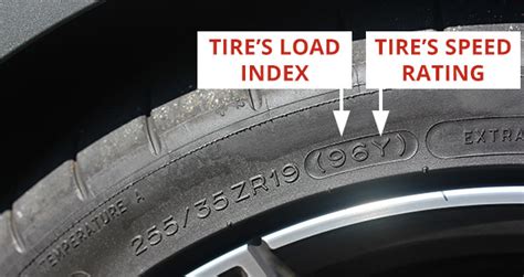 All About Tire Speed Load Ratings In Canada Sipan Tires Rims