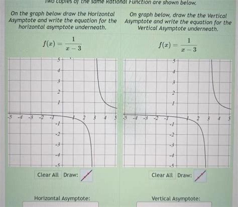 [answered] On The Graph Below Draw The Horizontal Asymptote And Write