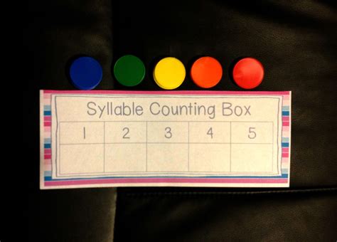 Counting And Segmenting Syllables Primary Junction