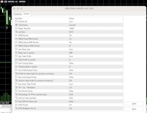 How To Use Ai To Create Your Own Metatrader 5 Trading Robot