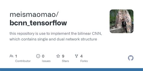 bcnn tensorflow bcnn model1 py at master · meismaomao bcnn tensorflow · github