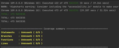 Les Tests Unitaires Angular Devoteam Creative Tech