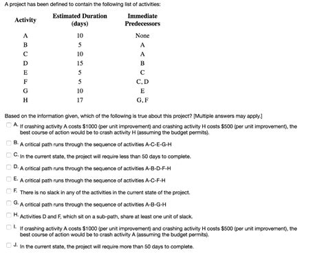 Solved A Project Has Been Defined To Contain The Following Chegg Com
