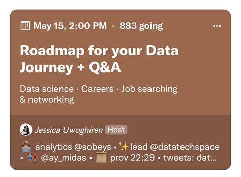 Jessica Ayodele On Linkedin Dataanalytics Datavisualization