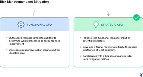 6 Skills Cfos Need Now To Help Companies Grow Toptal®