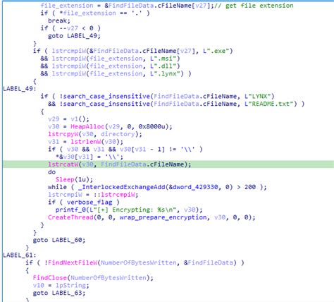 In Depth Analysis Of Lynx Ransomware Nextron Systems
