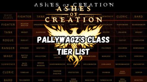 Create A Ashes Of Creation Classes Tier List Tiermaker Create A Ashes Of Creation Classes Tier List Tiermaker