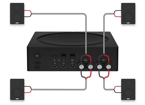 Connecting Tv To Sonos Amp And Wired Speakers Sonos Community