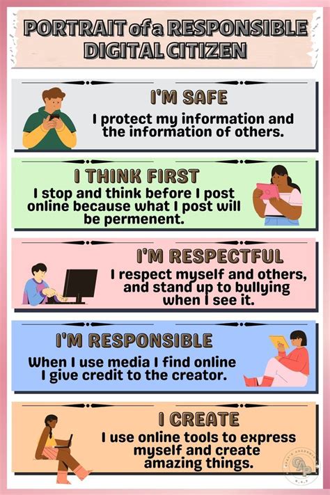 American Heritage Girls Responsible Citizen Good Digital Citizenship