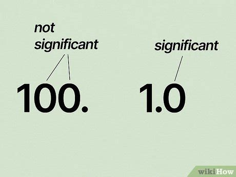 Significant Figures Of 100