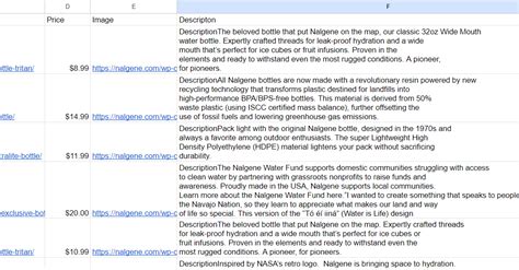 Google Sheets Web Scraping A Simple Guide For Extracting Data From Websites In HasData