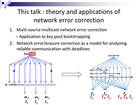 Ppt On Error And Erasure Correction Coding For Networks And Deadlines